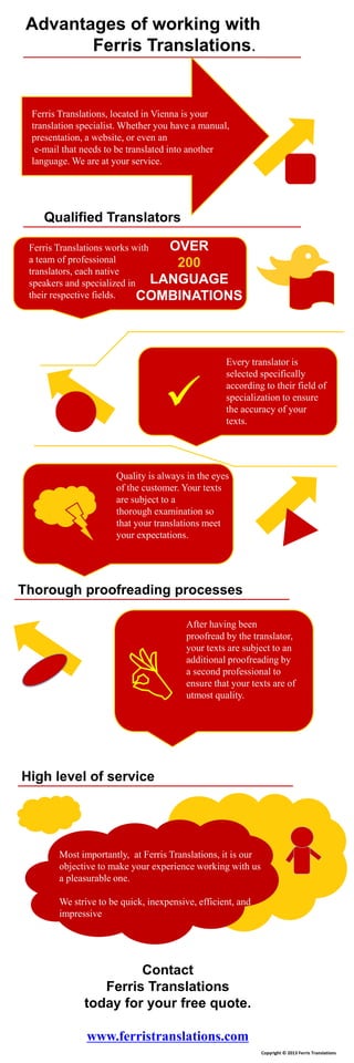 Translation Services | PPTX