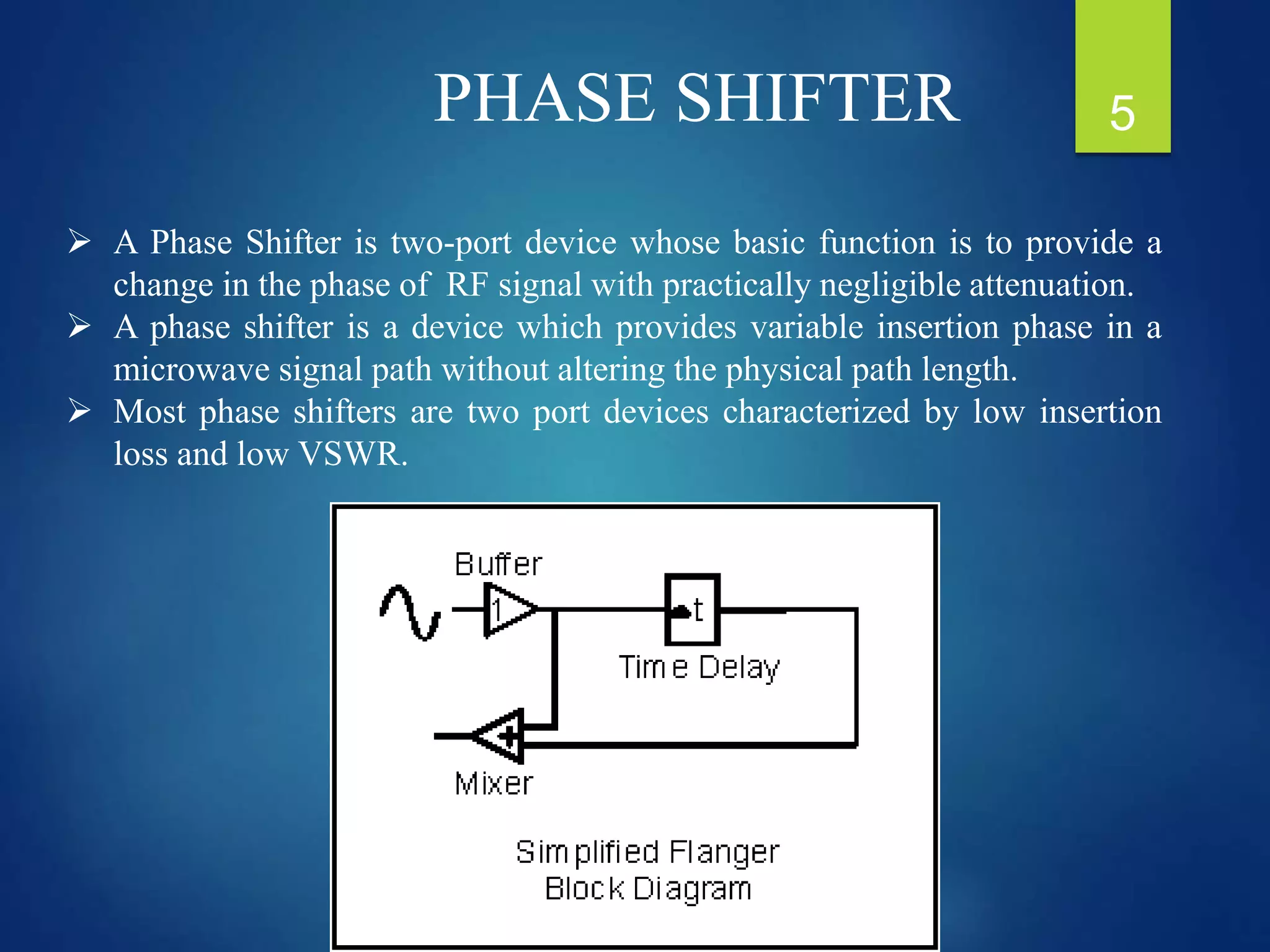 Ferrite phase shifter | PPTX