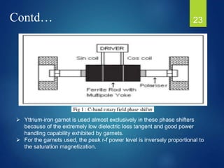 Ferrite phase shifter | PPTX
