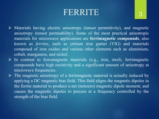 Ferrite phase shifter | PPTX