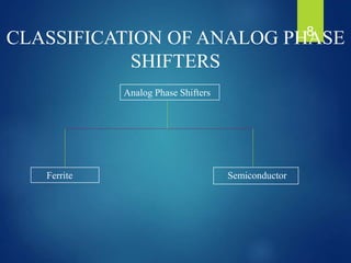Ferrite phase shifter | PPTX