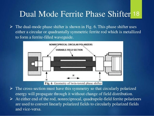 Ferrite phase shifter