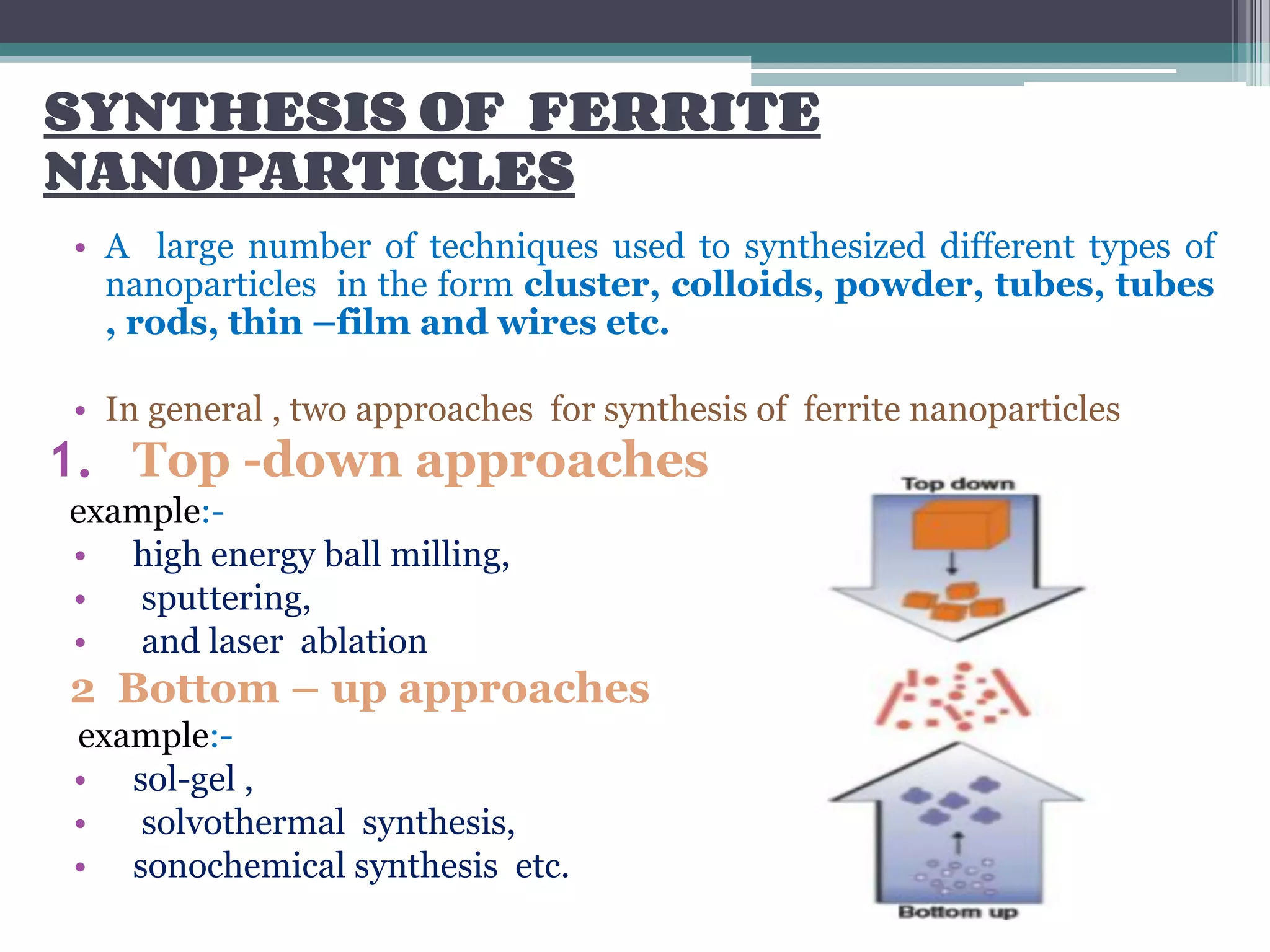 ferrites ppt.ppt