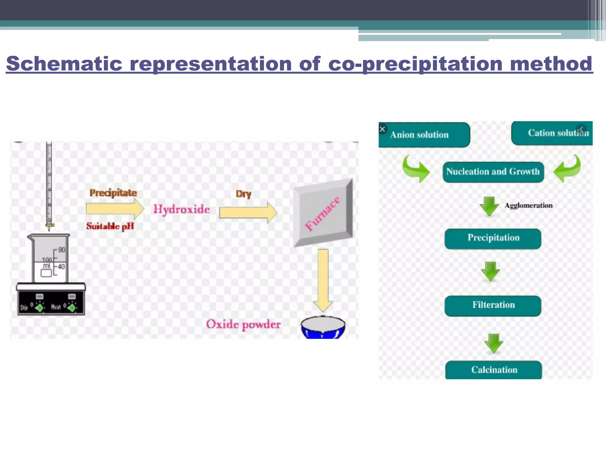 ferrites ppt.ppt