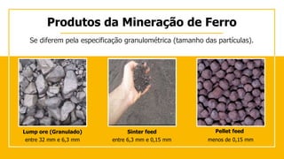 Apresentação sobre Minério de Ferro | PPTX