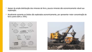 Apresentação sobre Minério de Ferro | PPTX