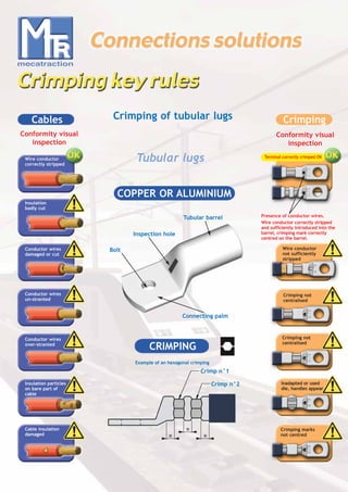 Mecatraction - Railway Connections, Crimps & Crimping Tools | PDF