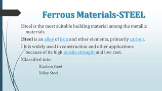 ferro alloys & non-ferrous alloys, its properties | PPT