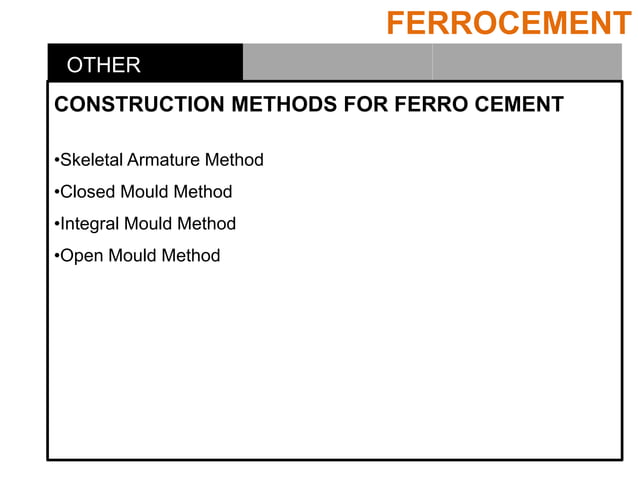 Ferrocement | PPTX | Geology | Science