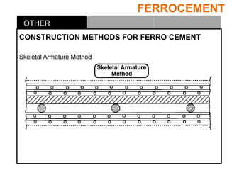 Ferrocement | PPTX