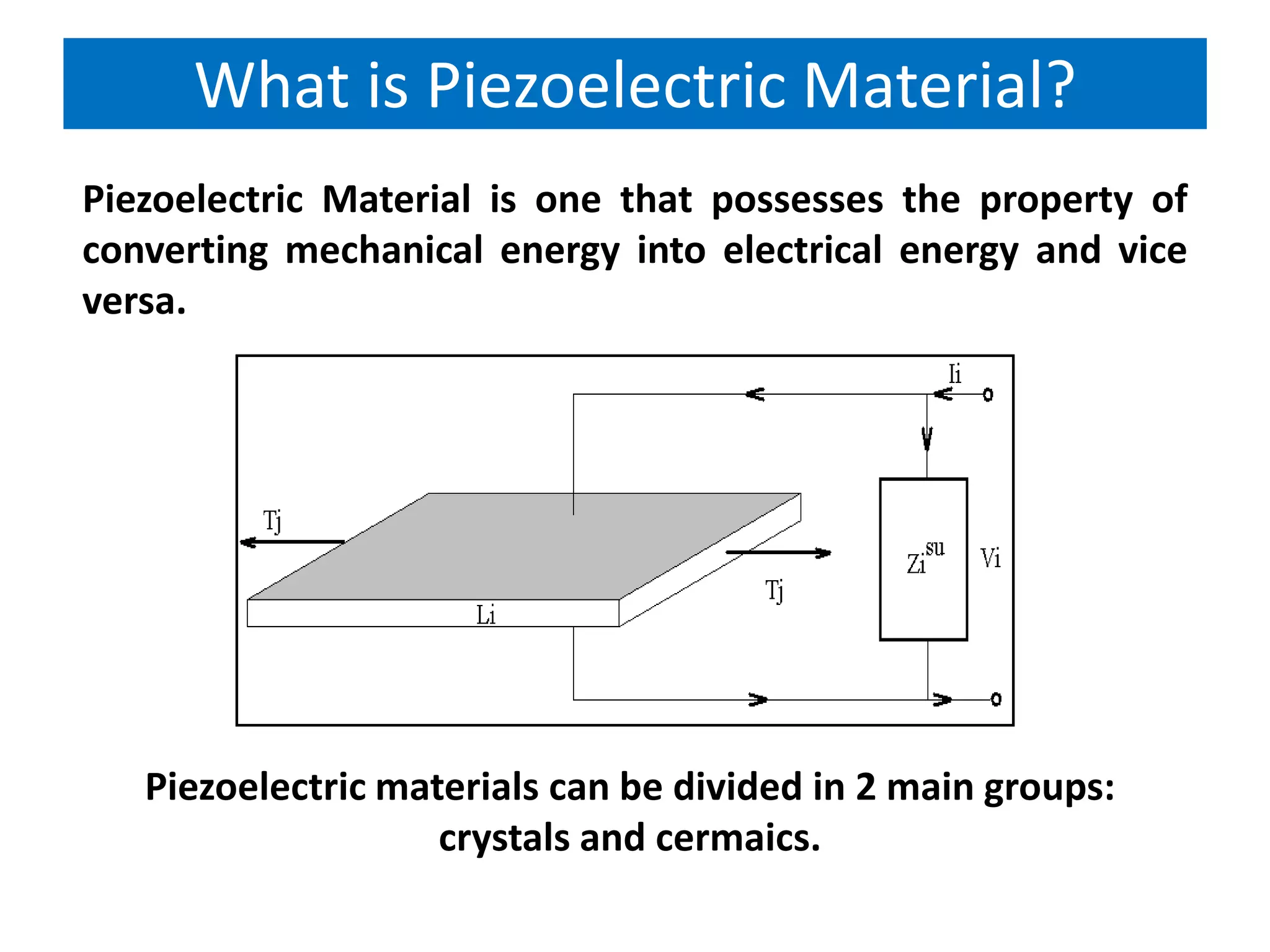 Ferroelectric and piezoelectric materials | PDF