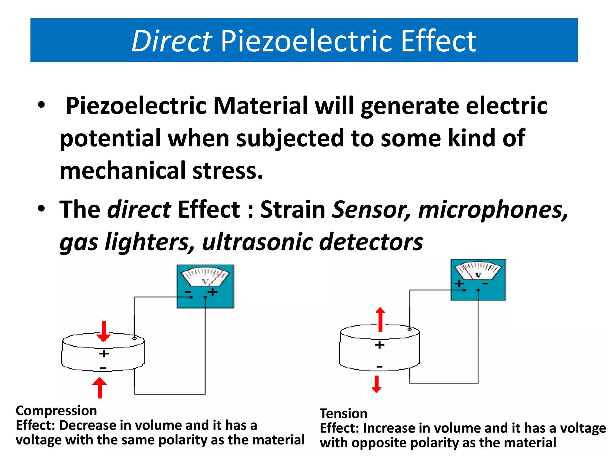 Ferroelectric and piezoelectric materials | PDF