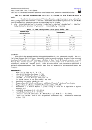 Ferroelectric domains,tensor pairs and magnetoelectric polarisability ...