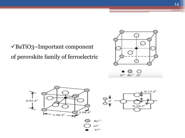 Ferroelectric FET's based Non-Volatile Logic-in-memory Circuits | PPTX