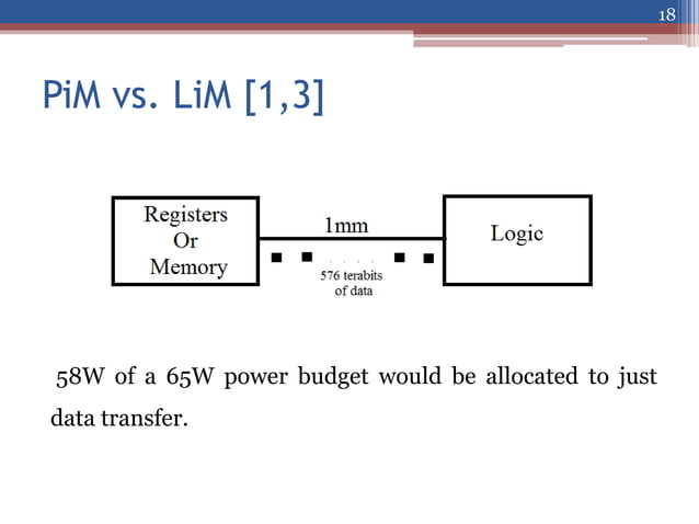 Ferroelectric FET's based Non-Volatile Logic-in-memory Circuits | PPTX