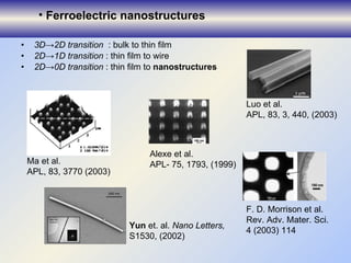 Ferroelectric nanostructures and their processing issues | PPS
