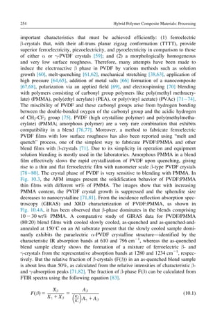 ferroelectric poly composites 2017.pdf