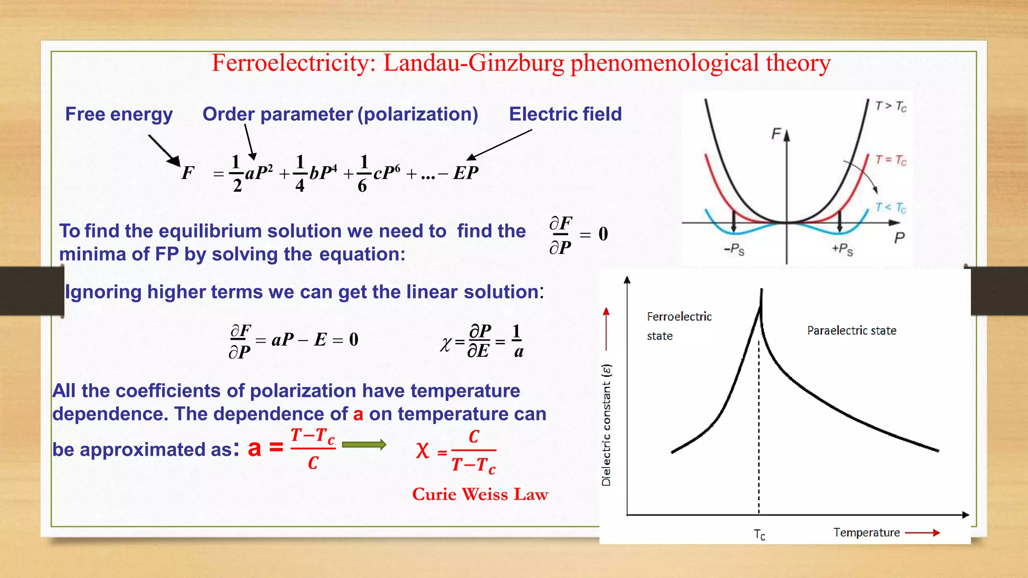 Ferroelectrics.pptx
