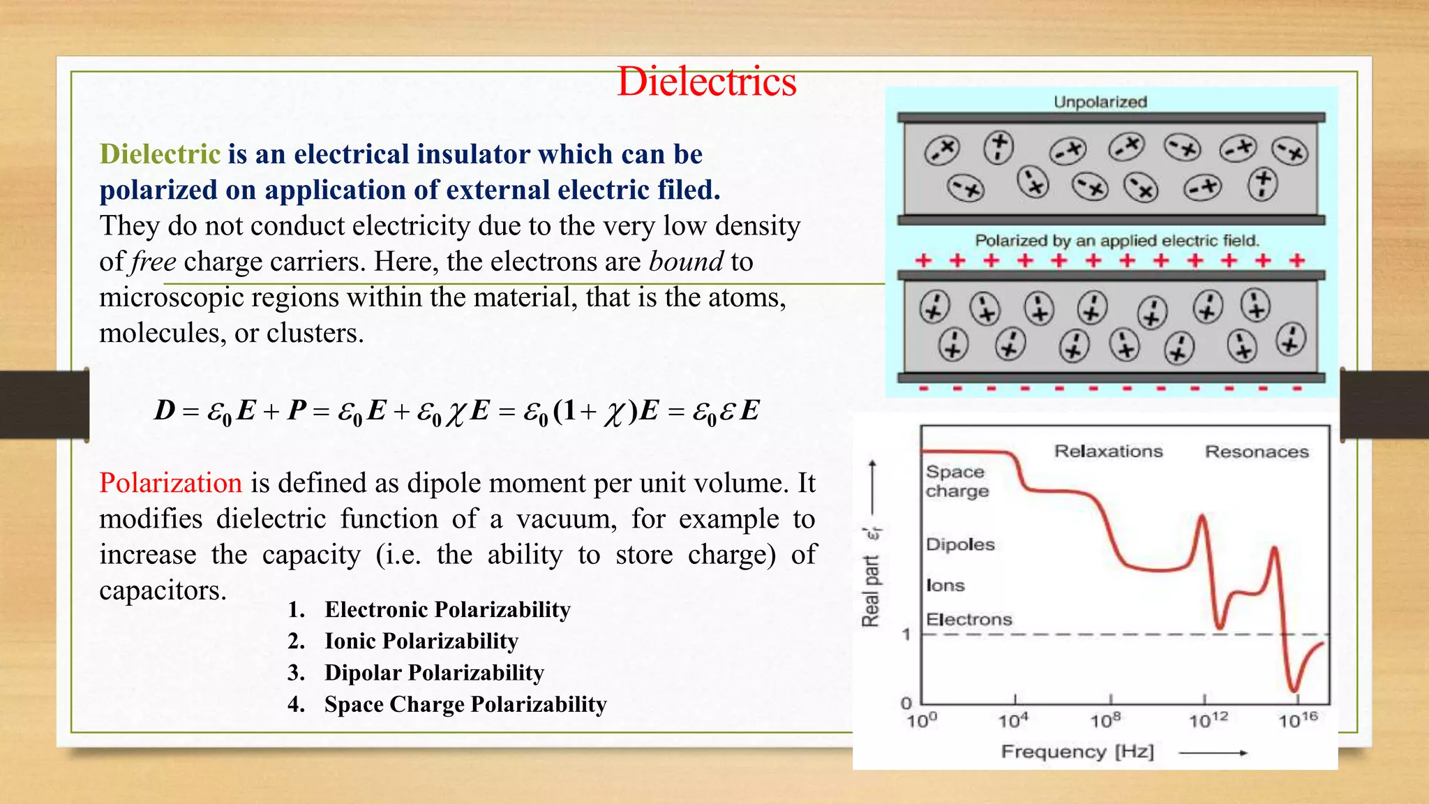 Ferroelectrics.pptx