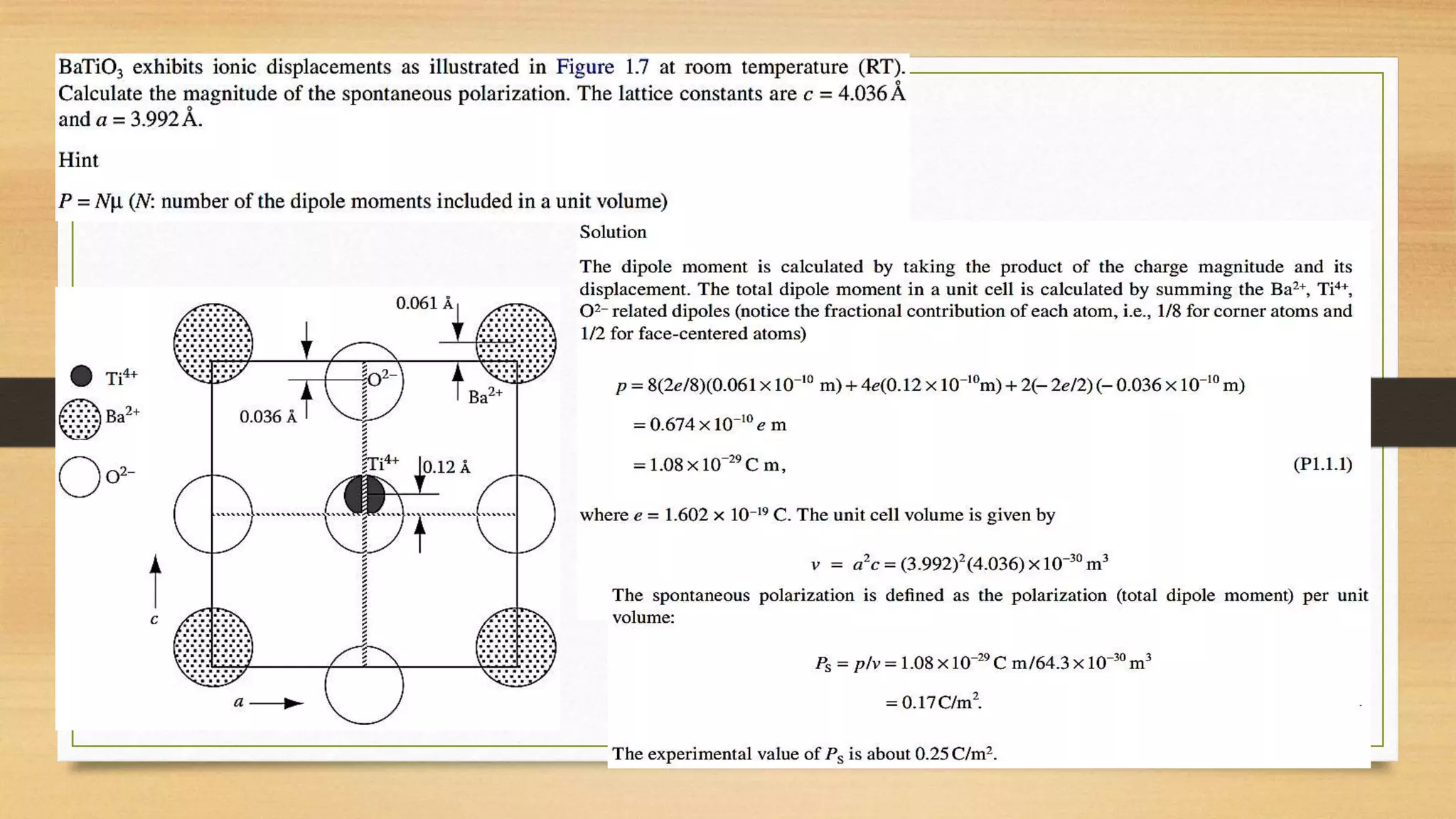 Ferroelectrics.pptx