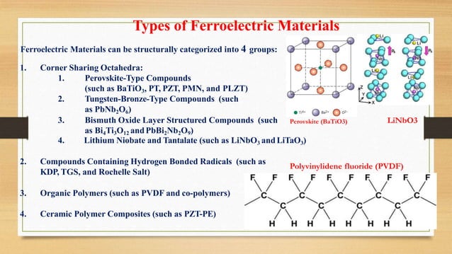 Ferroelectrics.pptx | Chemistry | Science