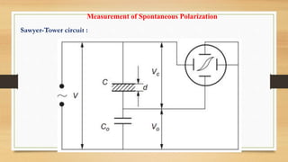Ferroelectrics.pptx