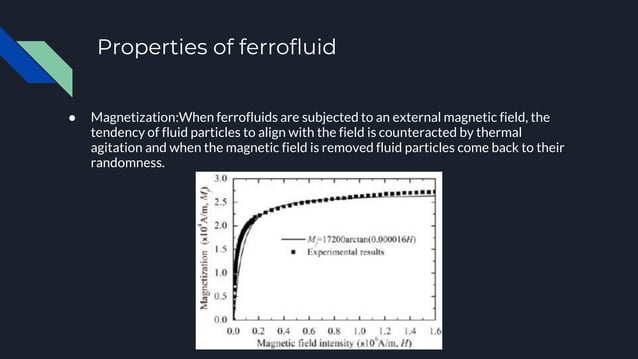 Ferrofluids and their applications | PPTX | Physics | Science