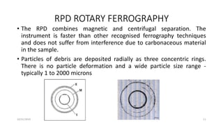 Ferrography & Magnetic Chip Detection | PPTX
