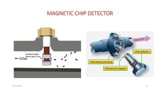 Ferrography & Magnetic Chip Detection | PPTX