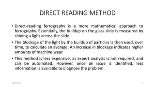Ferrography & Magnetic Chip Detection | PPTX