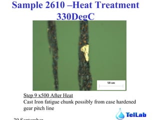 Ferrography presentation - case study | PPT