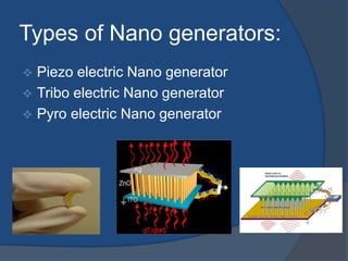 Ferro Electric Nano Generator | PPT