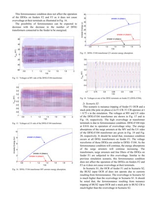 Ferroresonance Conditions in Wind Parks | PDF