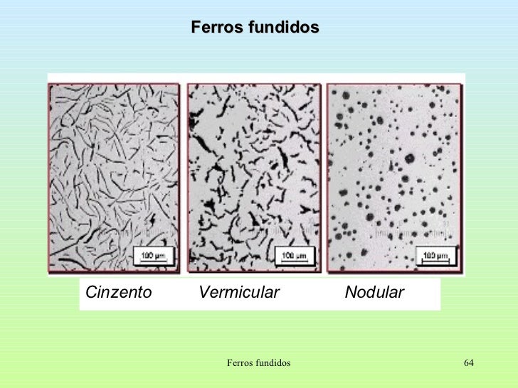 Ferros Fundidos