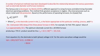 Ferrosilicon productiion and submerged arc furnace | PDF
