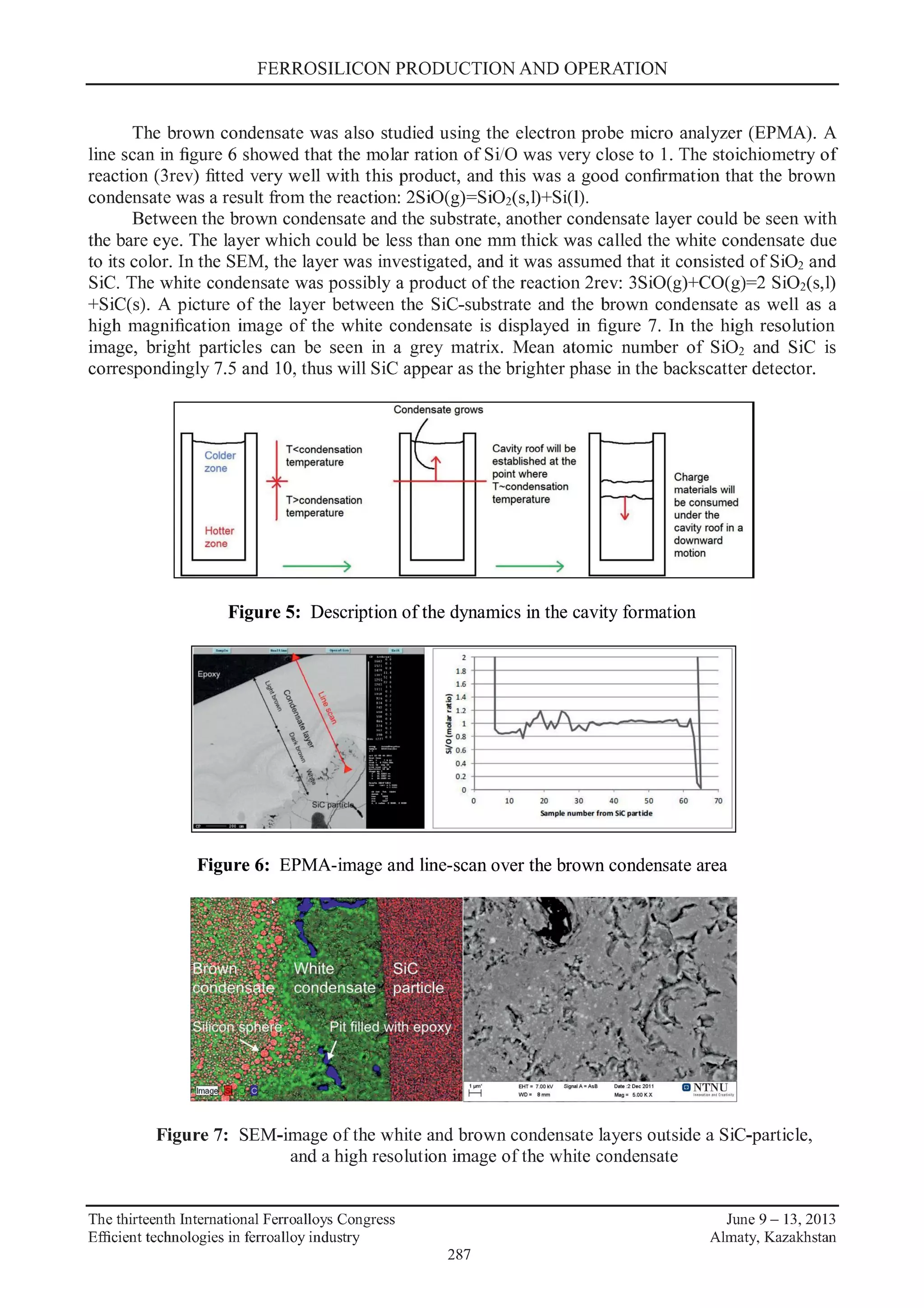 Ferrosilicon production and operation | PDF
