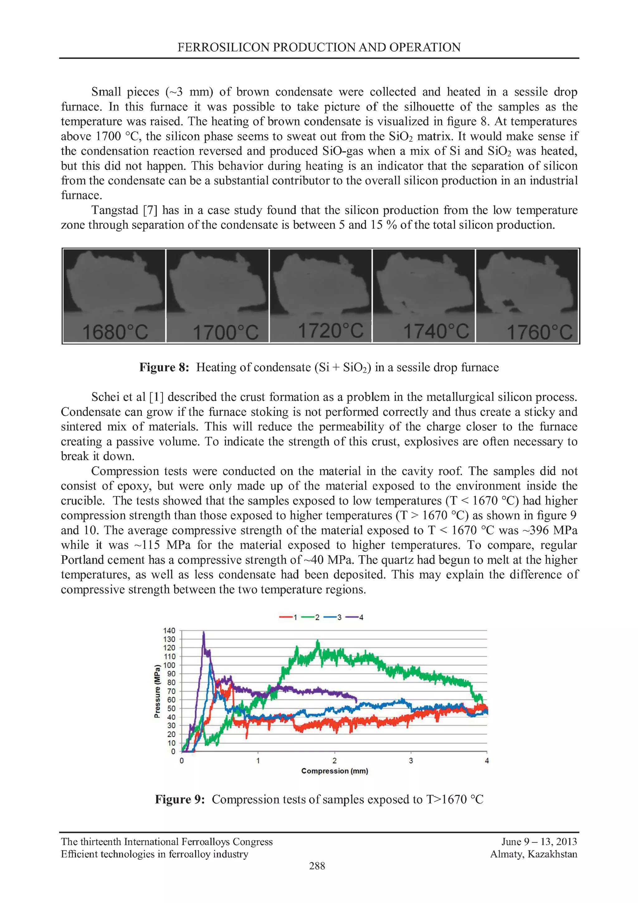 Ferrosilicon production and operation | PDF