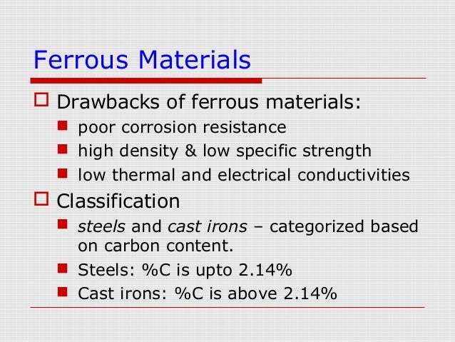 Ferrous alloys