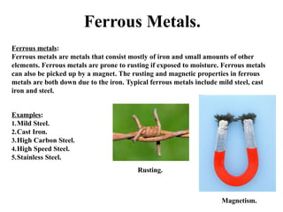 Ferrous and non ferrous metals contains examples.pptx