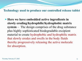 Ferrous with combination - controlled Release Formulations | PPT