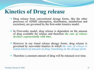 Ferrous with combination - controlled Release Formulations | PPT