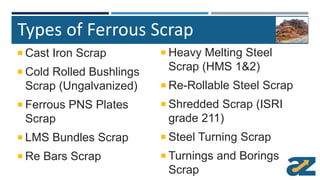 Ferrous iron and steel scrap | PPT
