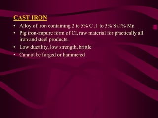 Ferrous_Materials.ppt for piping engineering | PPT