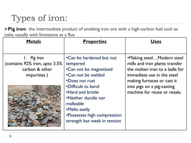 Ferrous metals | PPT