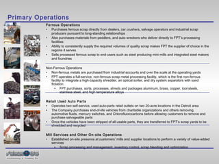 Ferrous processing and trading scrap metal recycling | PPT