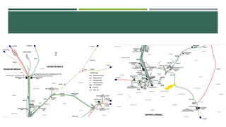 Ferrovalle | PPTX