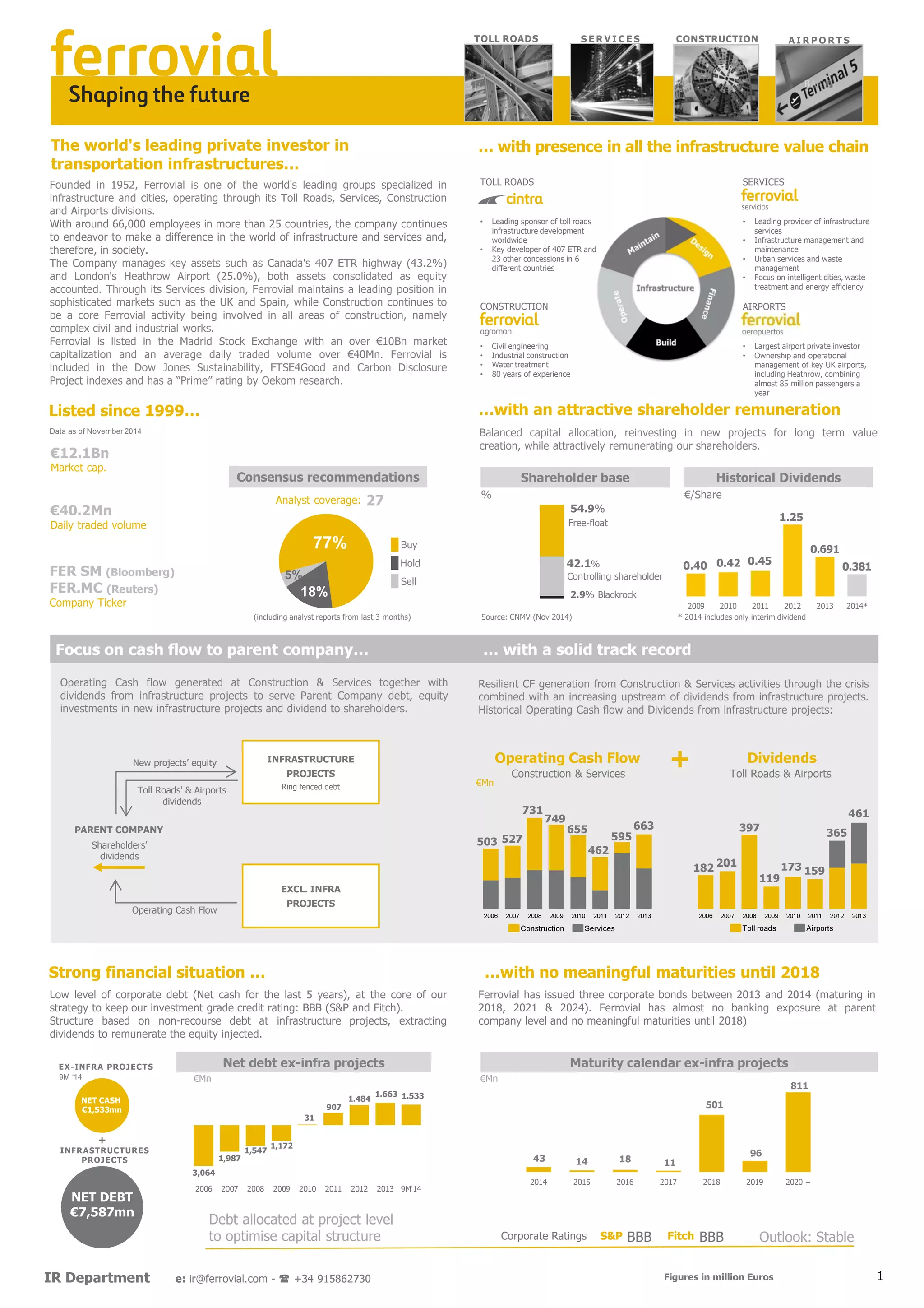 Ferrovial Overview 2014 | PDF