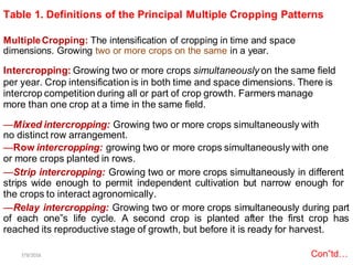 Fert _crop_sequence-lecs-m | PPT