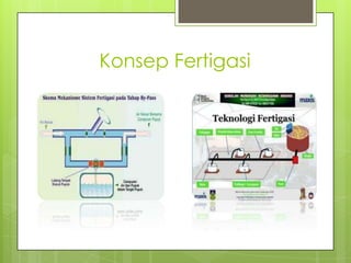 Fertigasi | PPTX