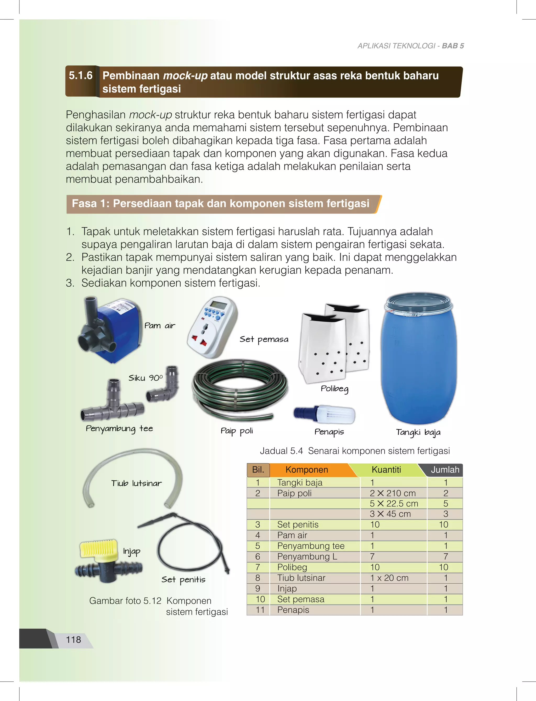 NOTA FERTIGASI | PDF